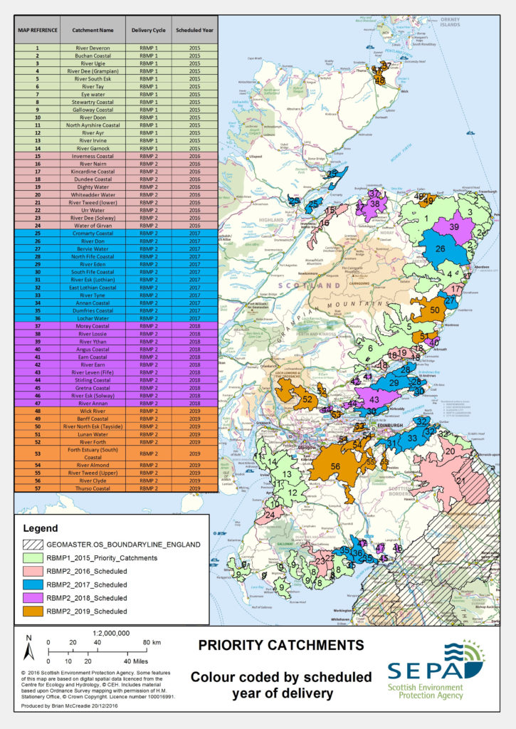 What to expect from a 'Priority Catchment' Inspection - Farming and ...